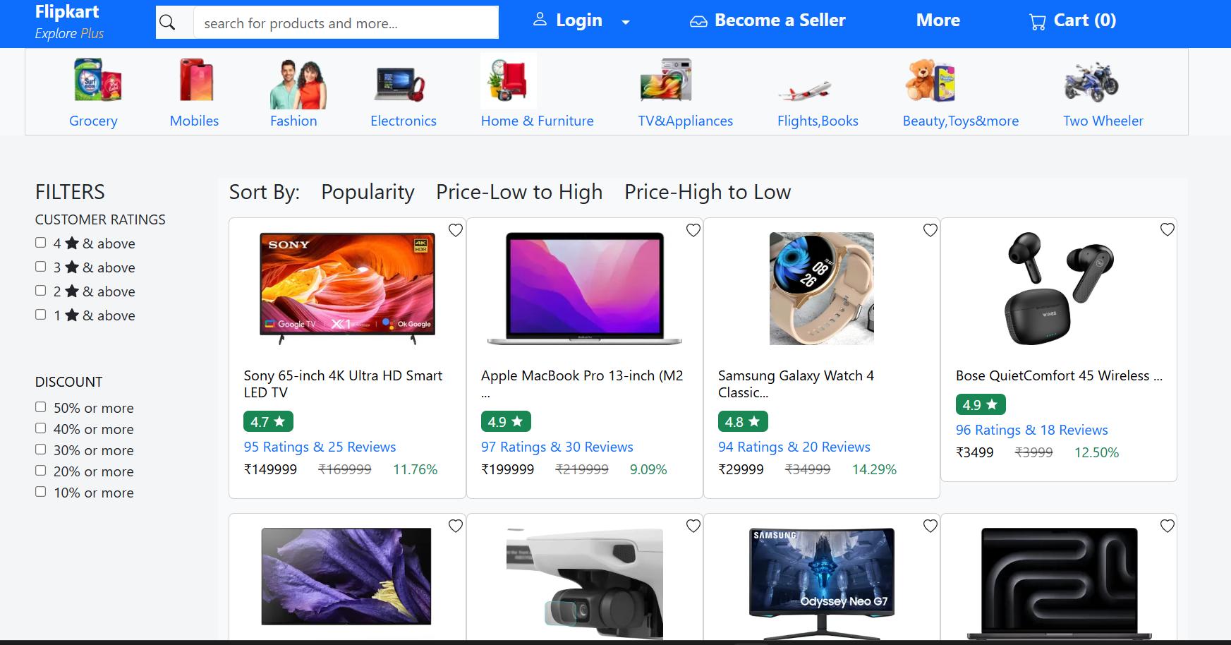 sangeetha Pendala – Portfolio